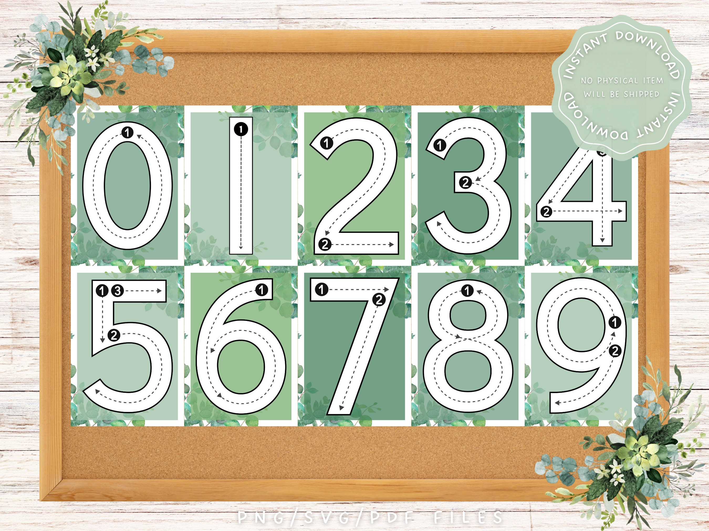 Number Formation Posters, Eucalyptus Themed, Teacher Classroom Decor ...