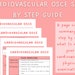 Full Cardiovascular Physical Exam Summary, CVS OSCE Step by Step Guide ...