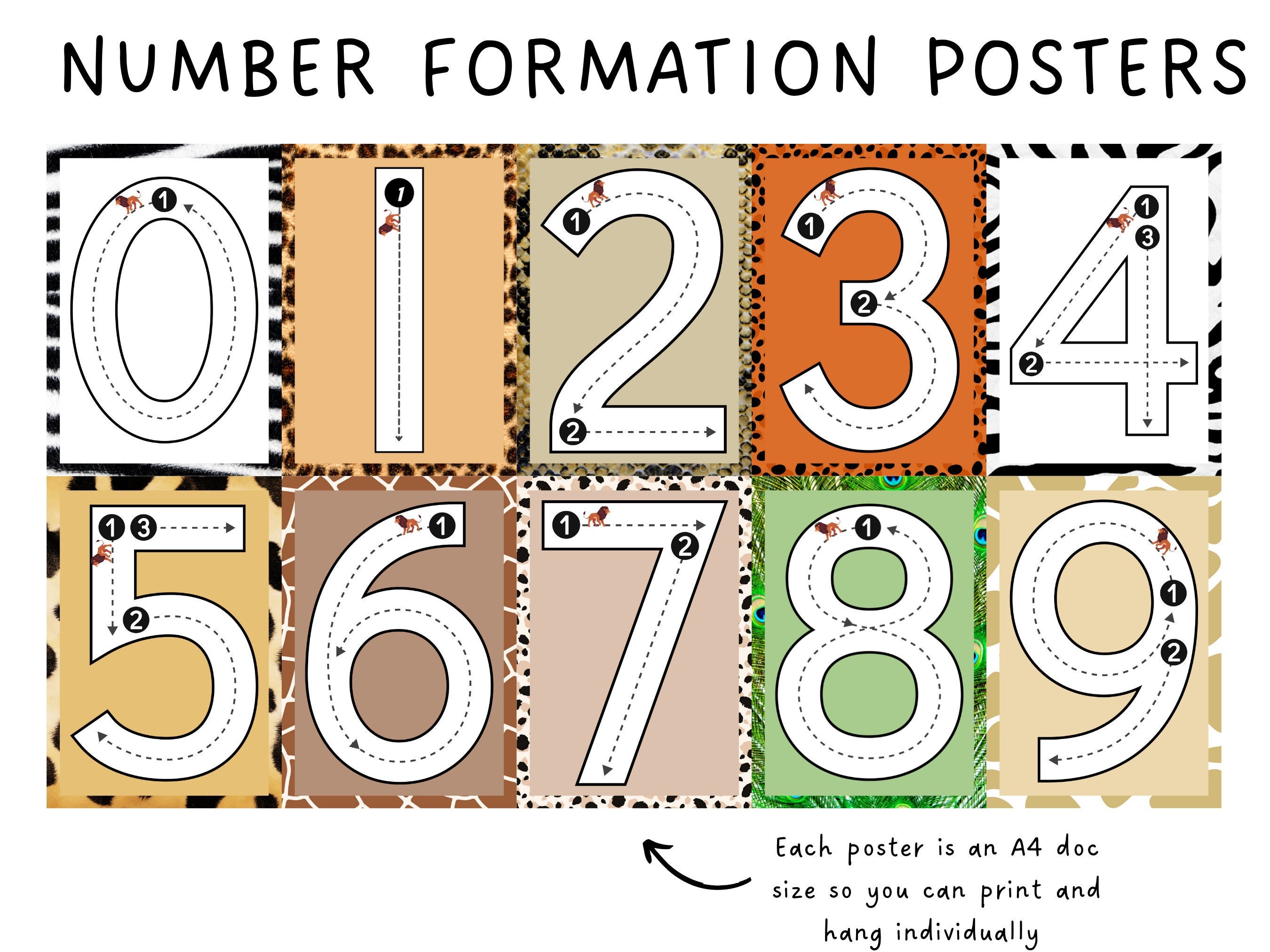 Animal Themed Number Formation Posters, Teacher Classroom Decor for ...