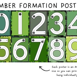 Plant Themed Classroom Decor Bundle Display, Welcome Sign Birthday ...