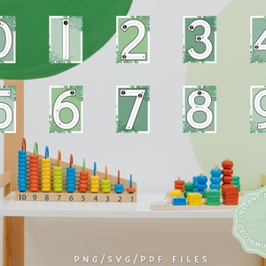 Number Formation Posters, Eucalyptus Themed, Teacher Classroom Decor ...