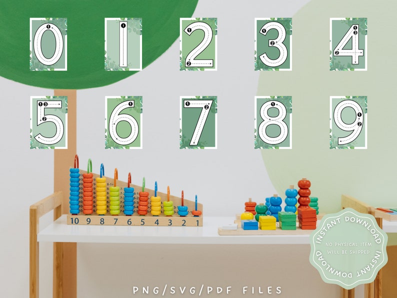 Number Formation Posters, Eucalyptus Themed, Teacher Classroom Decor ...