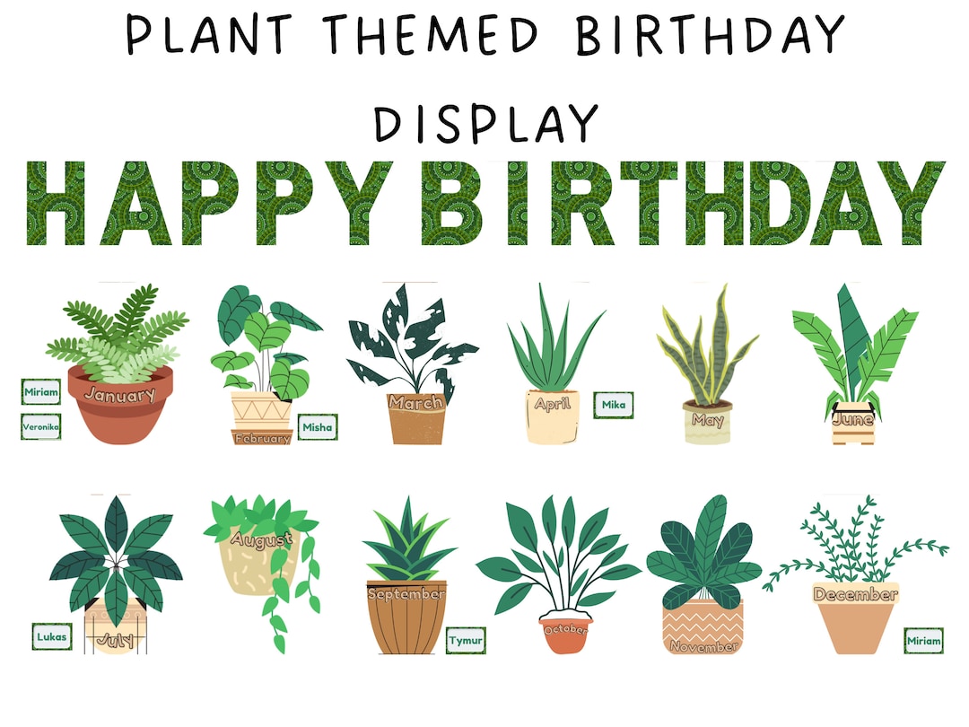 Plant Themed Birthday Display Chart, Editable Happy Birthday Lettering ...