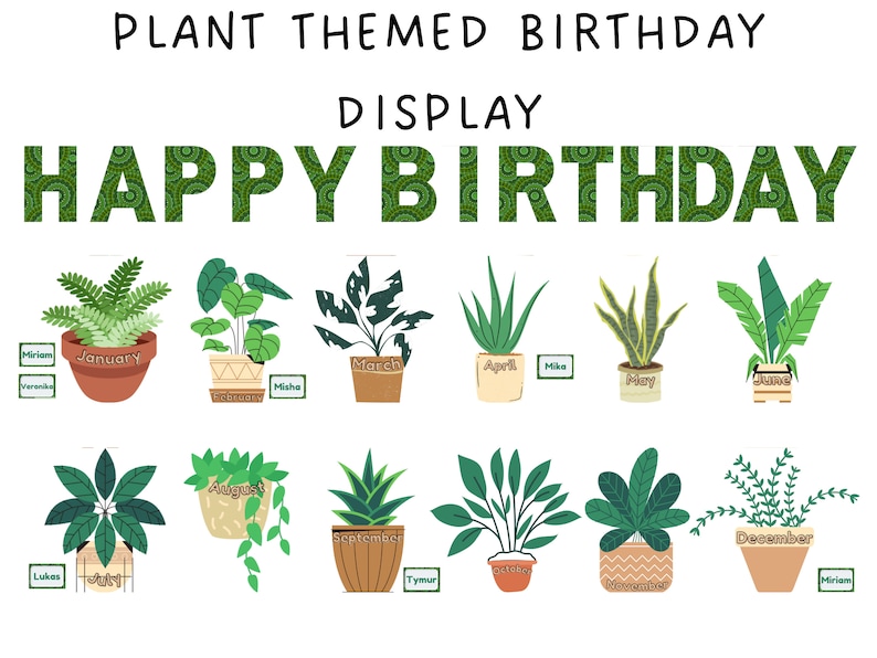 Plant Theme Birthday Display Chart: Classroom Decor (canva Template) - Etsy