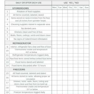 Kitchen Cleaning Checklist Log Book, Daily & Weekly Cleaning Schedule ...