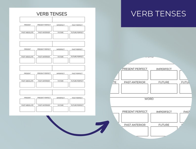 Brazilian Portuguese Verb Conjugation Sheets Verb Tenses Digital ...