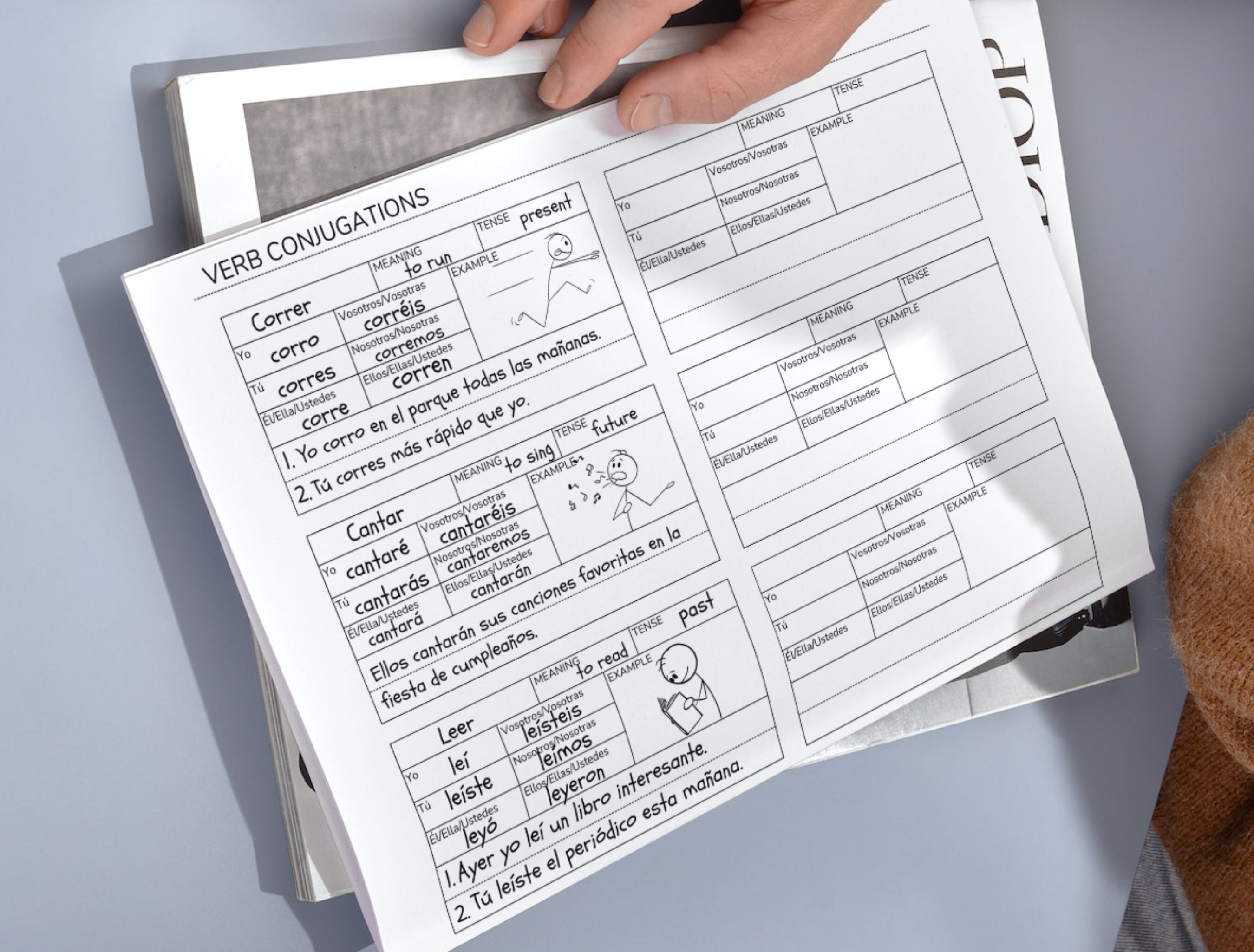 Spanish Verb Conjugation Sheets: Language Learning Printable (8x10in ...