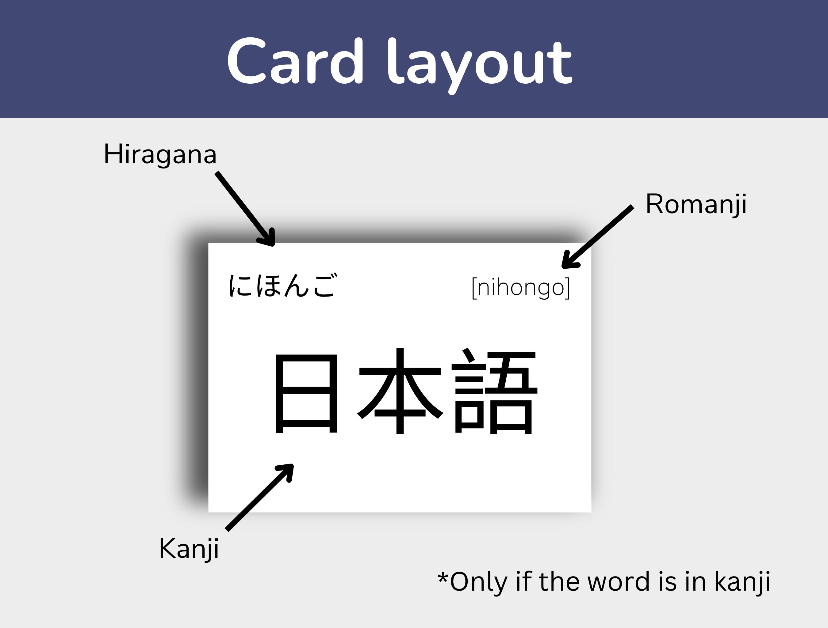 Japanese Essential Flashcards for Beginner Japanese Language Learning ...