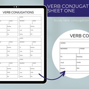Brazilian Portuguese Verb Conjugation Sheets Verb Tenses Digital ...