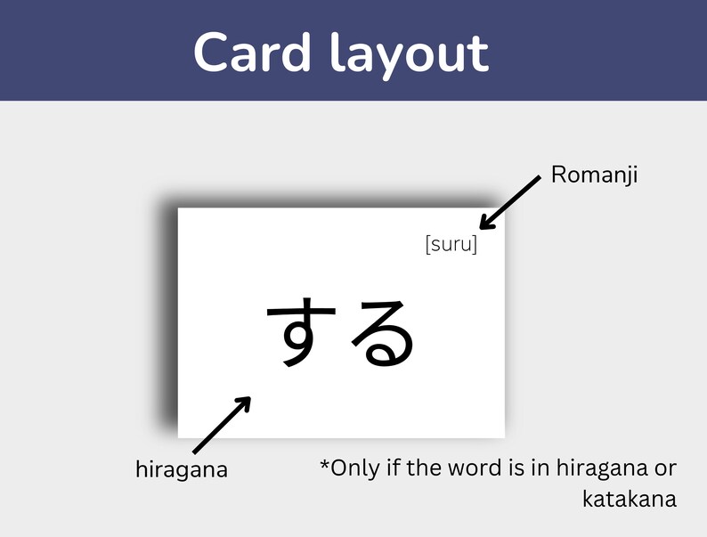 Japanese Essential Flashcards for Beginner Japanese Language Learning ...