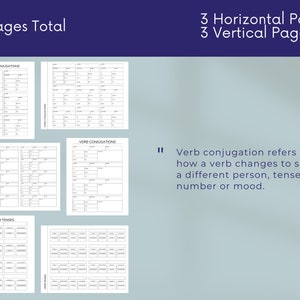 Brazilian Portuguese Verb Conjugation Sheets Verb Tenses Digital ...