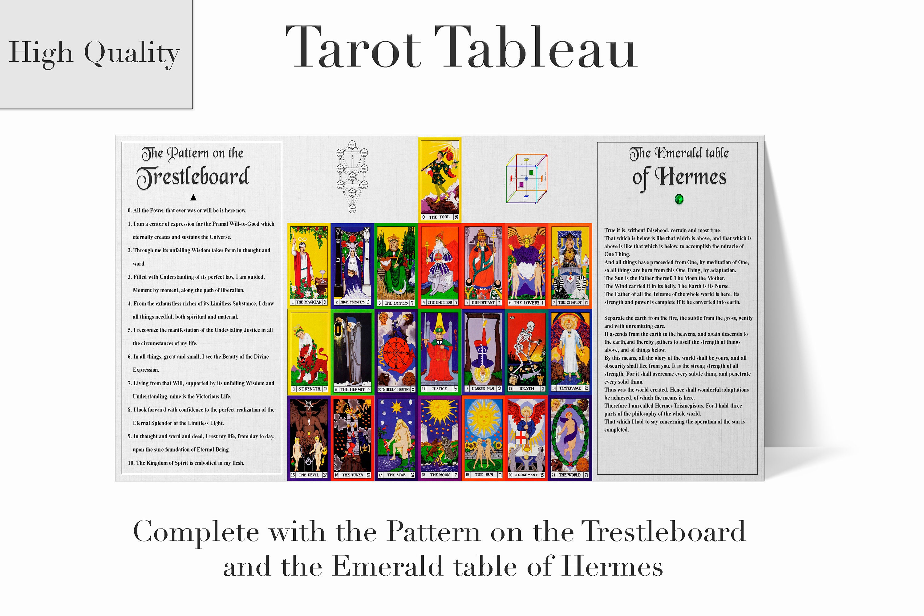 Hermetic Tarot Tableau With 22 BOTA Cards, Pattern on the Trestleboard ...