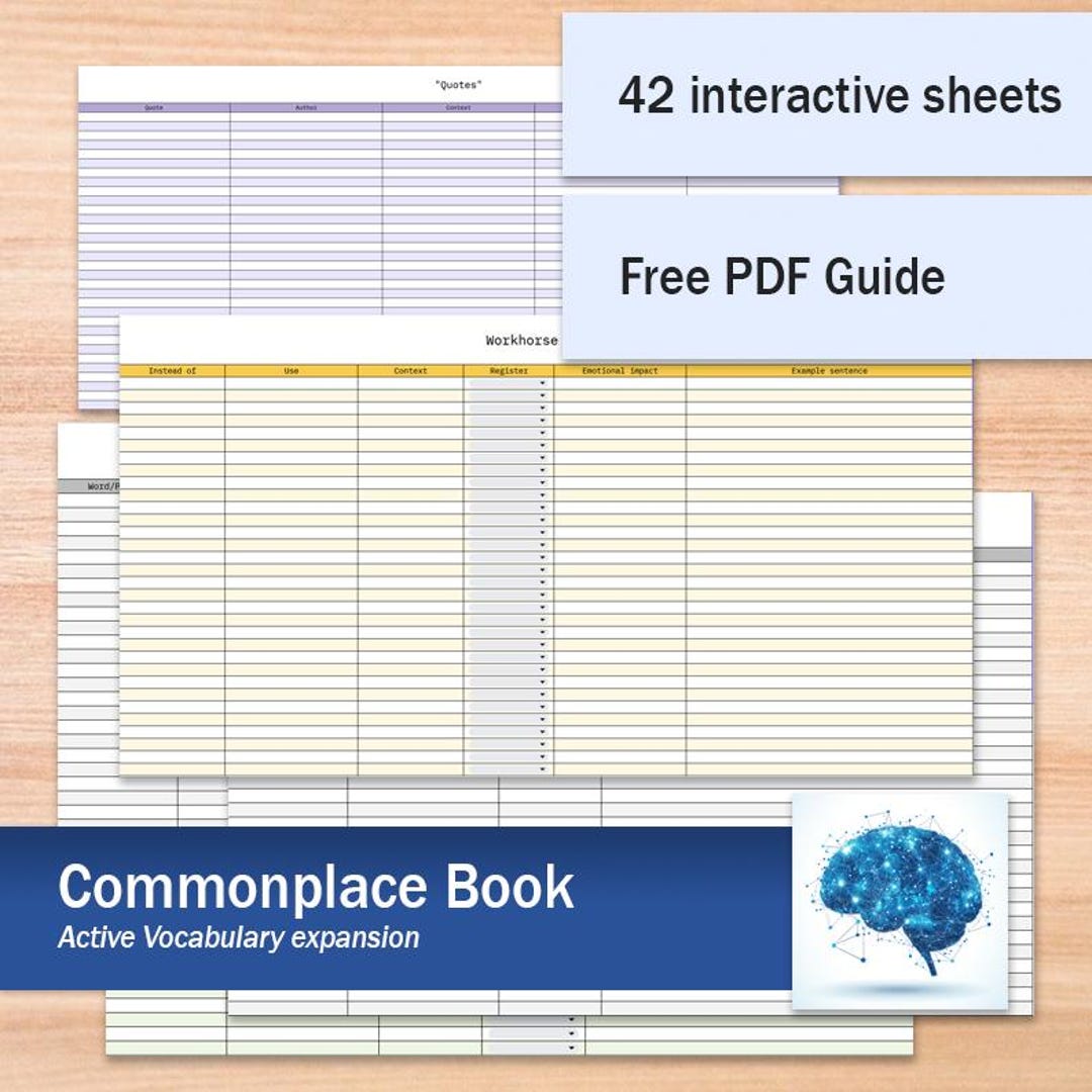 Vocabulary Commonplace Book: Editable Google Sheets Template (PDF Guide) - Etsy