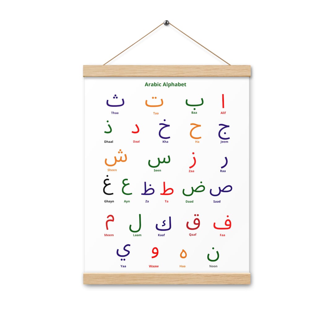 Arabic Alphabet Poster A3, With Wood Wall Hangings, Alif Ba Ta ...