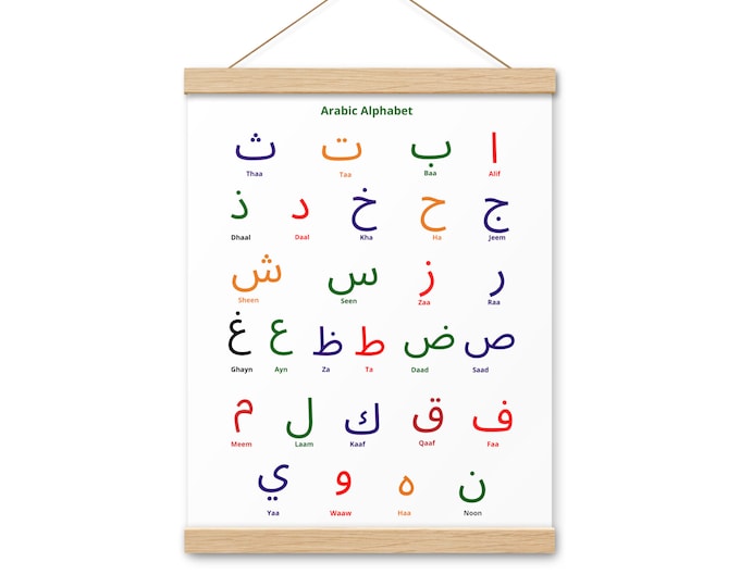 Arabic Alphabet Poster A3, With Wood Wall Hangings, Alif Ba Ta ...