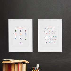 Arabic Alphabet & Arabic Numbers Numerals Poster. Digital - Etsy UK