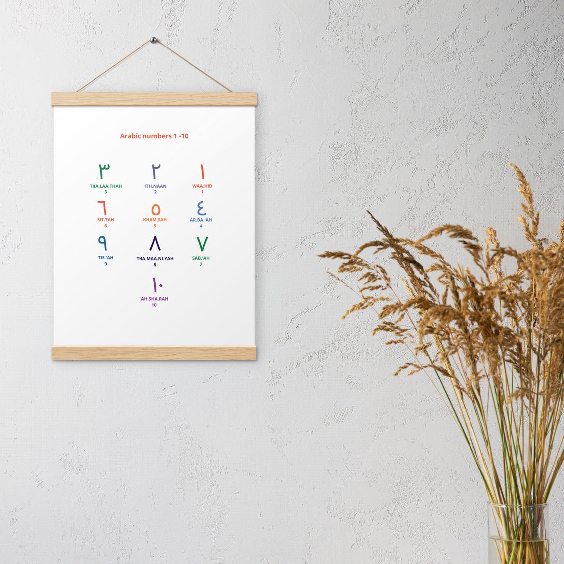 Arabic Numbers Poster A3, With Wooden Hangers, Learn Arabic Poster ...