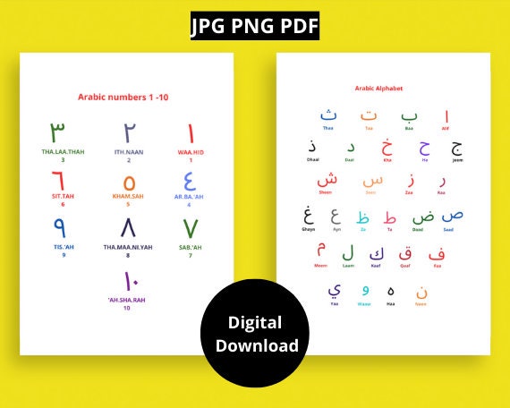 Arabic Alphabet & Arabic Numbers With English - Etsy Australia