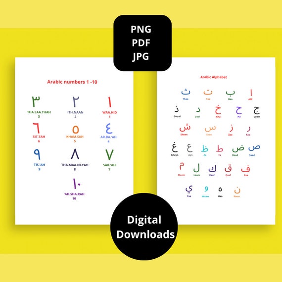 Arabic Alphabet To English