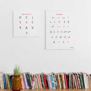 Arabic Alphabet & Arabic Numbers Numerals Poster. Digital - Etsy UK