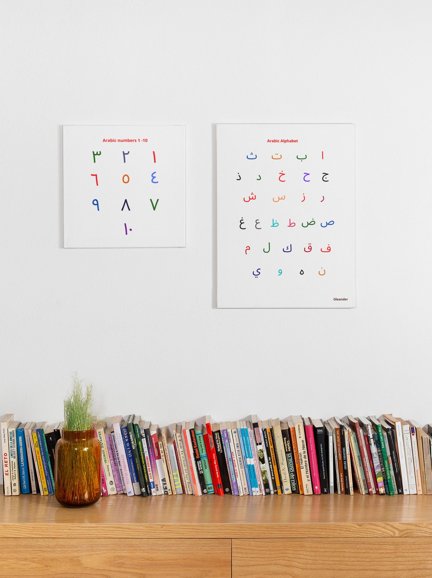 Arabic Alphabet & Arabic Numbers Numerals Poster. Digital - Etsy UK