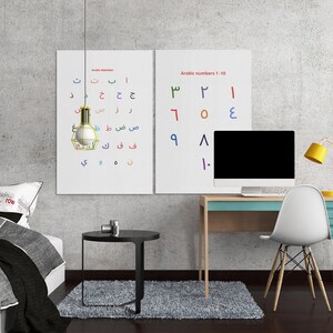 Arabic Alphabet & Arabic Numbers Numerals Poster. Digital - Etsy UK