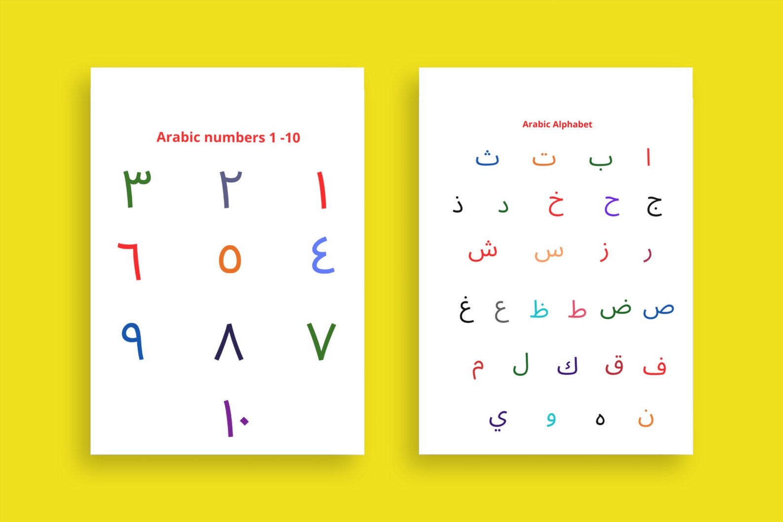 Arabic Alphabet & Arabic Numbers Numerals Poster. Digital - Etsy UK