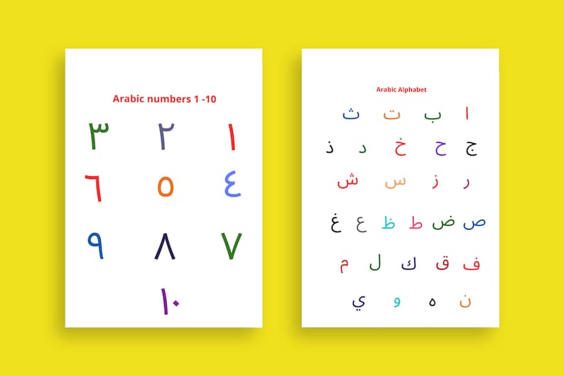 Arabic Alphabet Arabic Numbers Numerals Poster Digital Etsy UK arabic-alphabet-arabic-numbers-numerals-poster-digital-etsy-uk