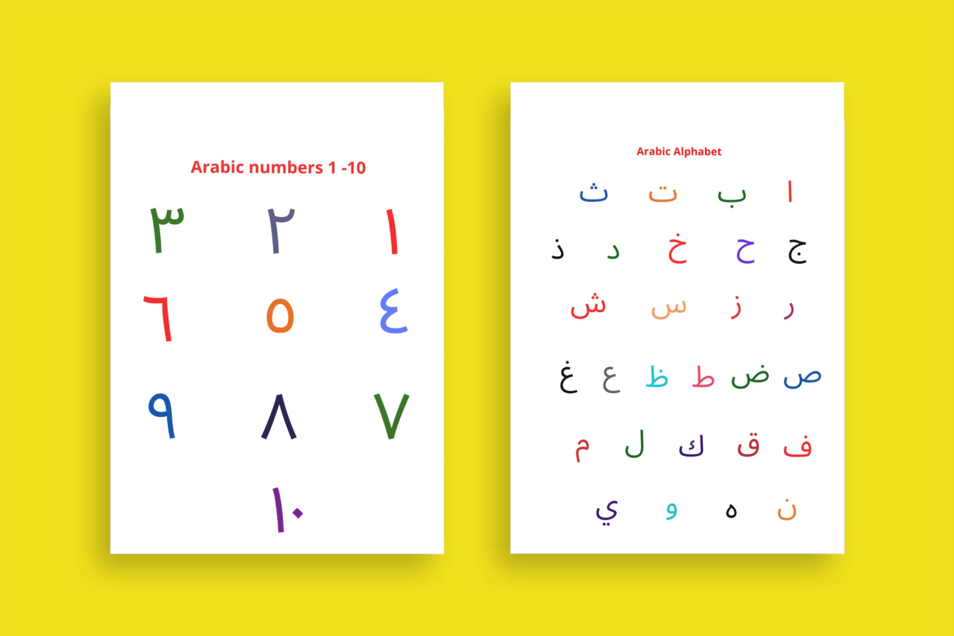 Arabic Alphabet & Arabic Numbers Numerals Poster. Digital - Etsy UK