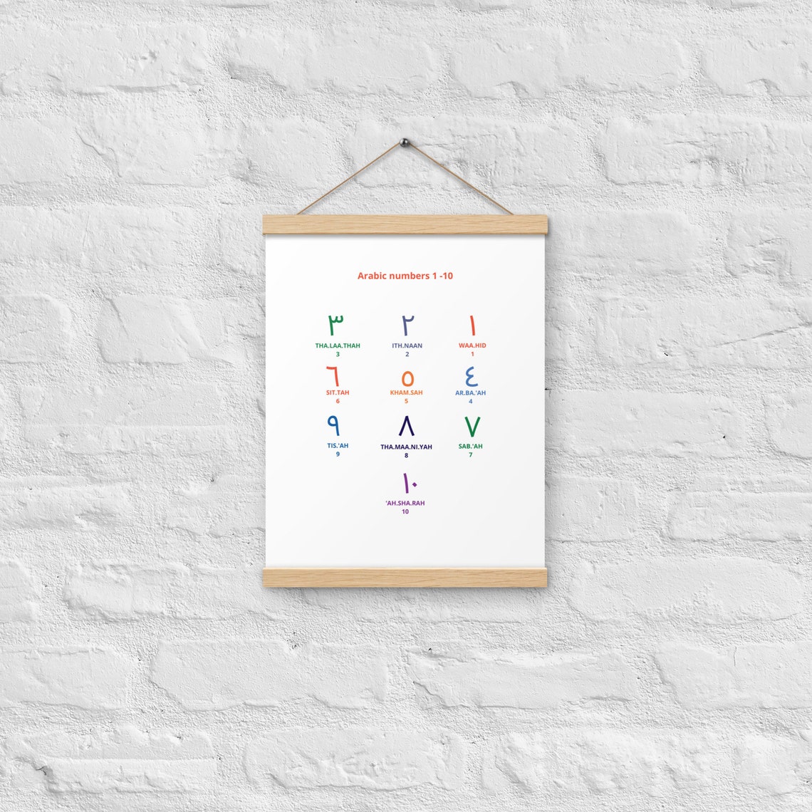 Arabic Numbers Poster A3, With Wooden Hangers, Learn Arabic Poster ...