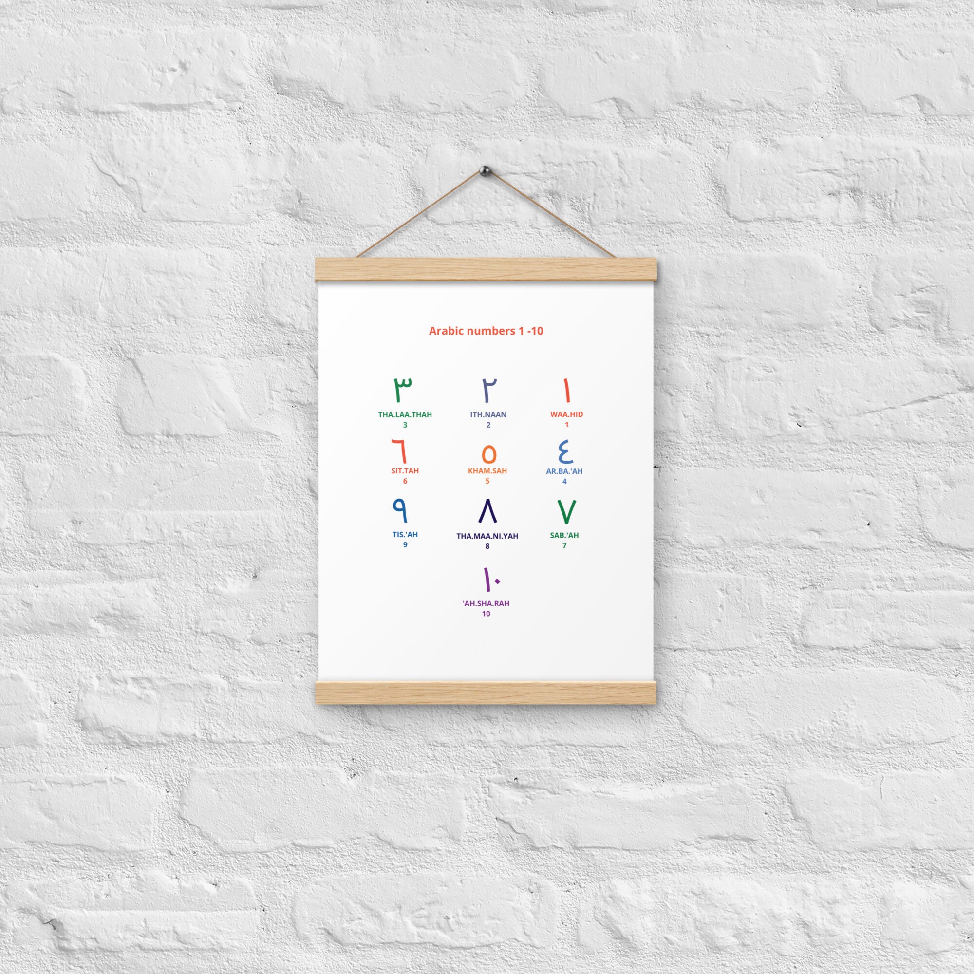Arabic Numbers Poster A3, With Wooden Hangers, Learn Arabic Poster ...