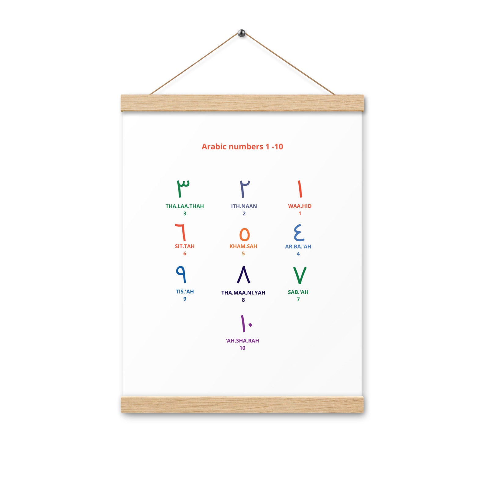 Arabic Numbers Poster A3, With Wooden Hangers, Learn Arabic Poster ...