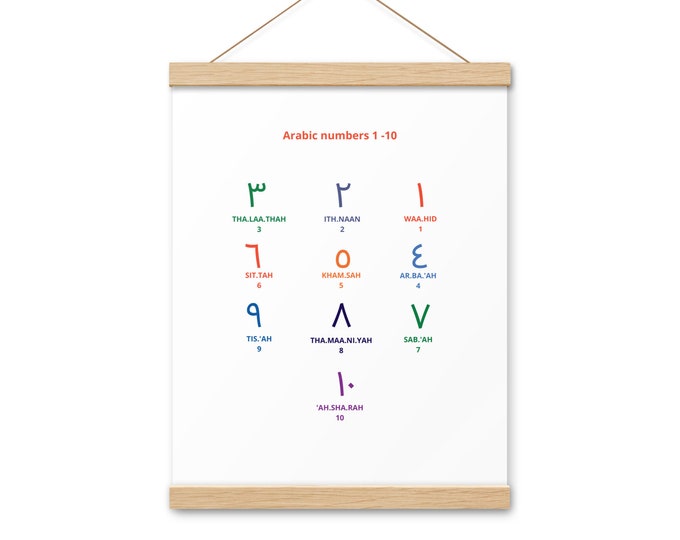 Arabic Numbers Poster A3, With Wooden Hangers, Learn Arabic Poster ...