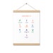 Arabic Numbers Poster A3, With Wooden Hangers, Learn Arabic Poster ...