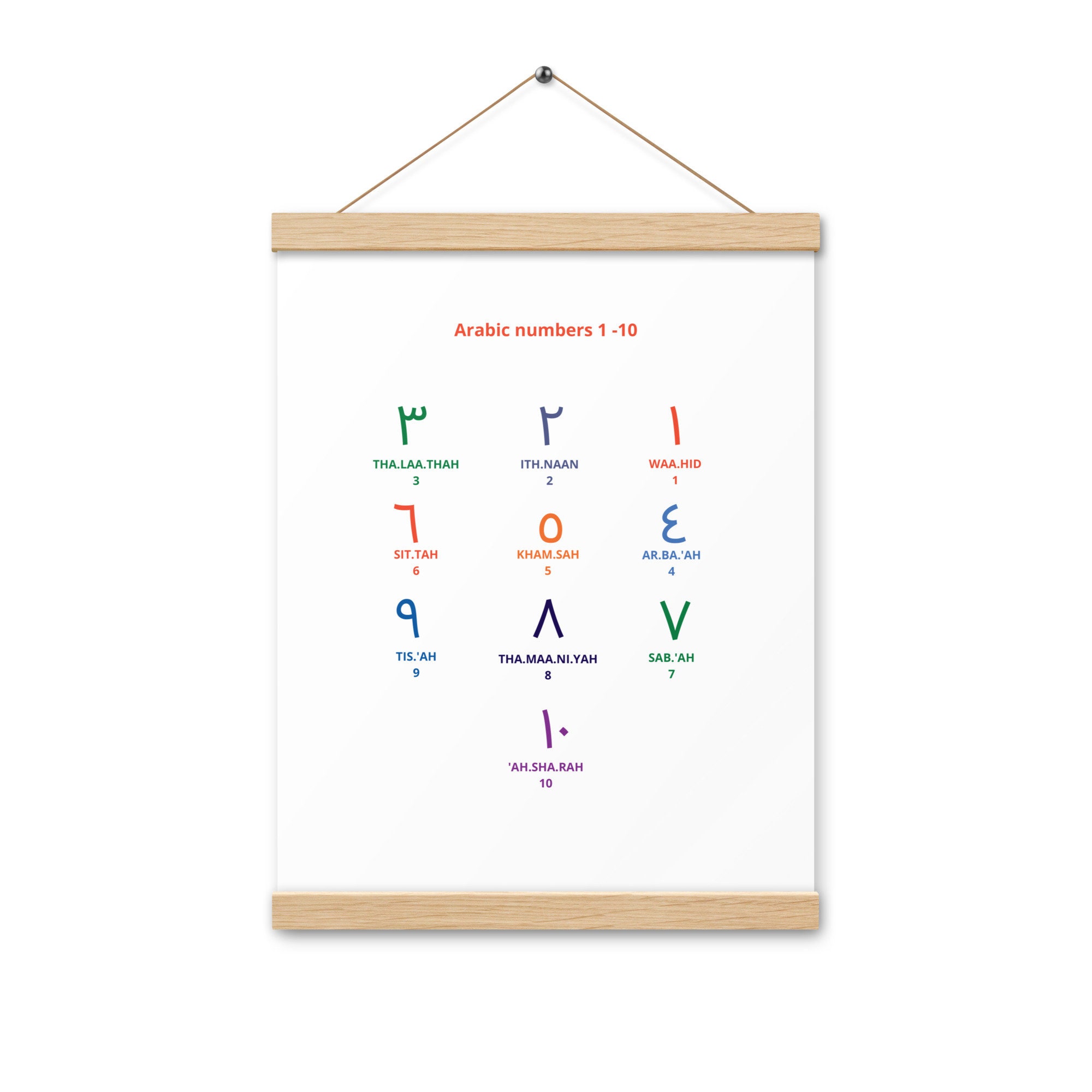 Arabic Numbers Poster A3, With Wooden Hangers, Learn Arabic Poster ...