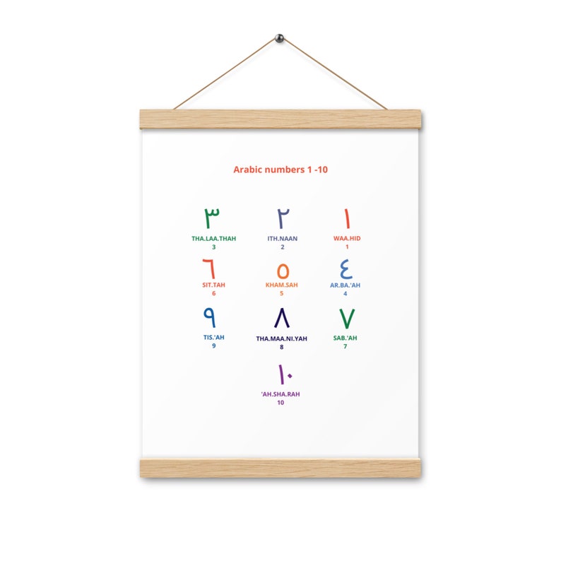 Arabic Numbers Poster A3, With Wooden Hangers, Learn Arabic Poster ...