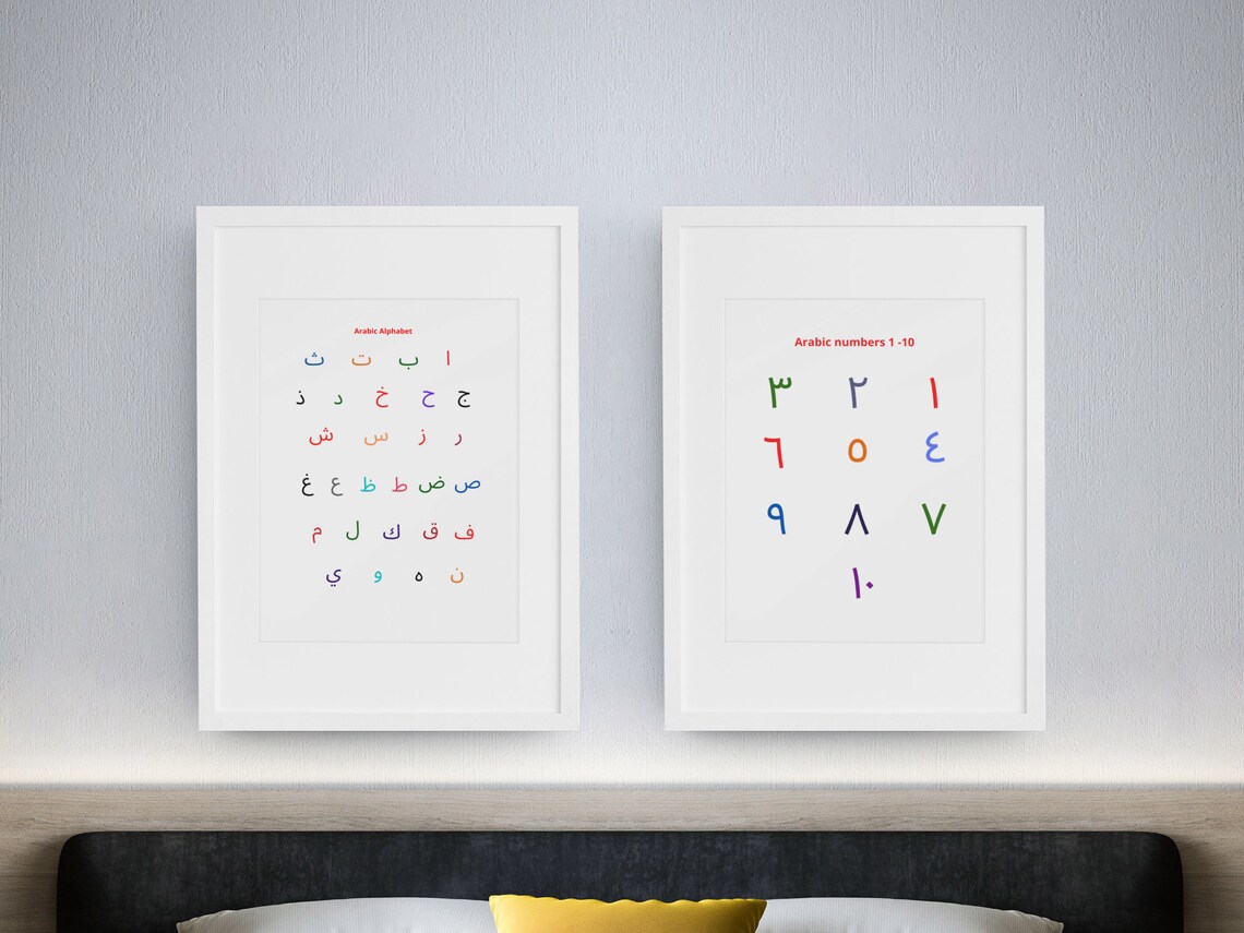 Arabic Alphabet & Arabic Numbers Numerals Poster. Digital - Etsy UK