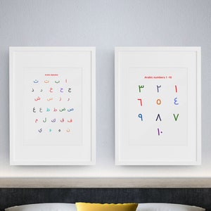 Arabic Alphabet & Arabic Numbers Numerals Poster. Digital - Etsy UK