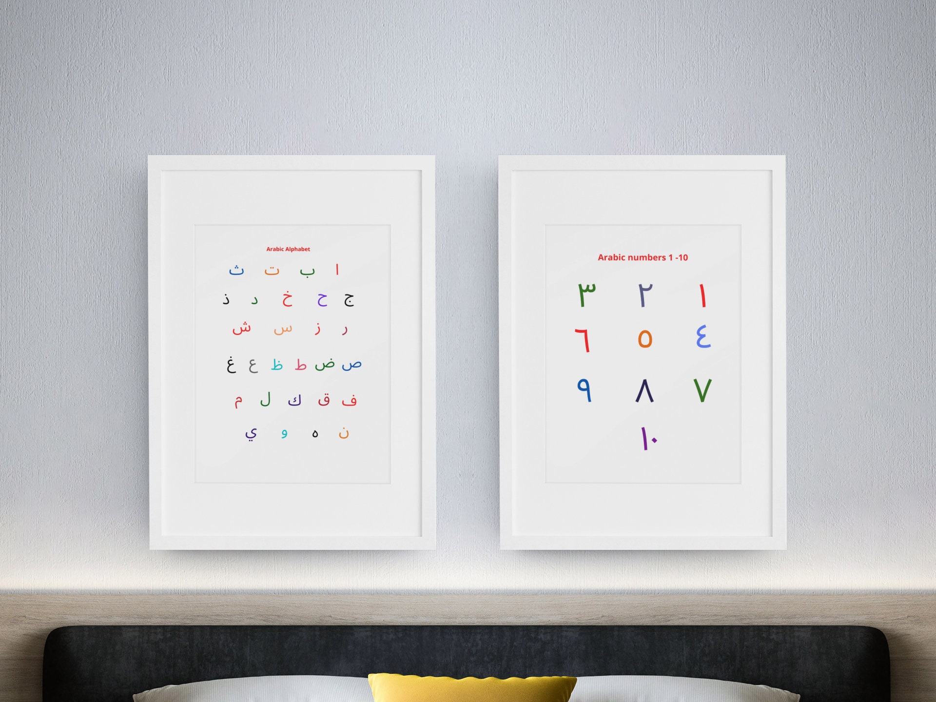 Arabic Alphabet & Arabic Numbers Numerals Poster. Digital - Etsy UK