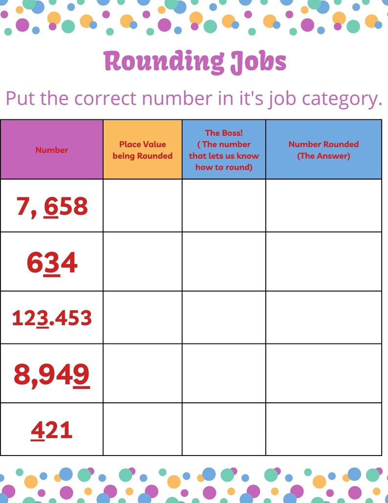 Rounding Using Nearest Place Value - Etsy