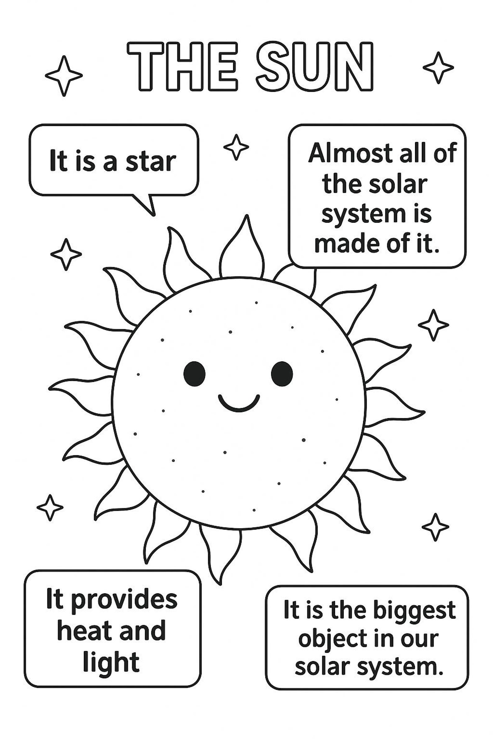 Solar System Coloring Book for Kids: Space & Planets (PDF Download, 10 ...