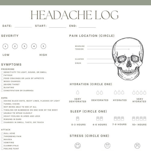 Headache Log Instant PDF Download Printable Keep Track of - Etsy