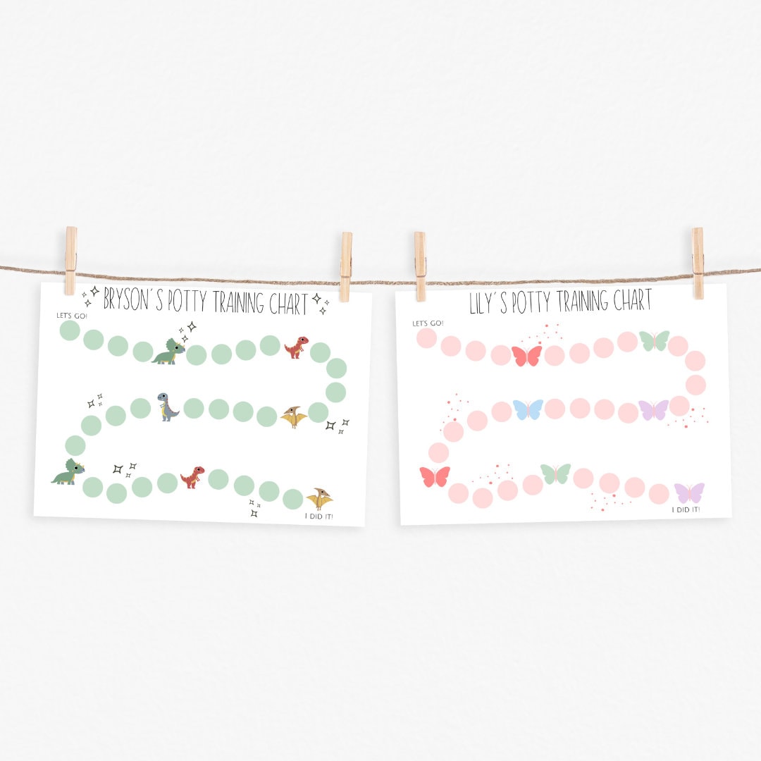 Editable Potty Chart | Potty Training Chart | Certificate L Custom ...