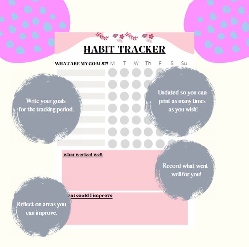 Habit Tracker, Daily Goal Tracker, Printable, Set Your Goals, Mark Each ...