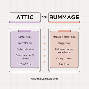 Vintage Mystery Rummage Box - Etsy