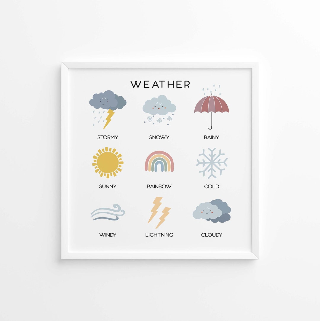Kids Weather Poster, Kindergarten Poster, Classroom Posters ...