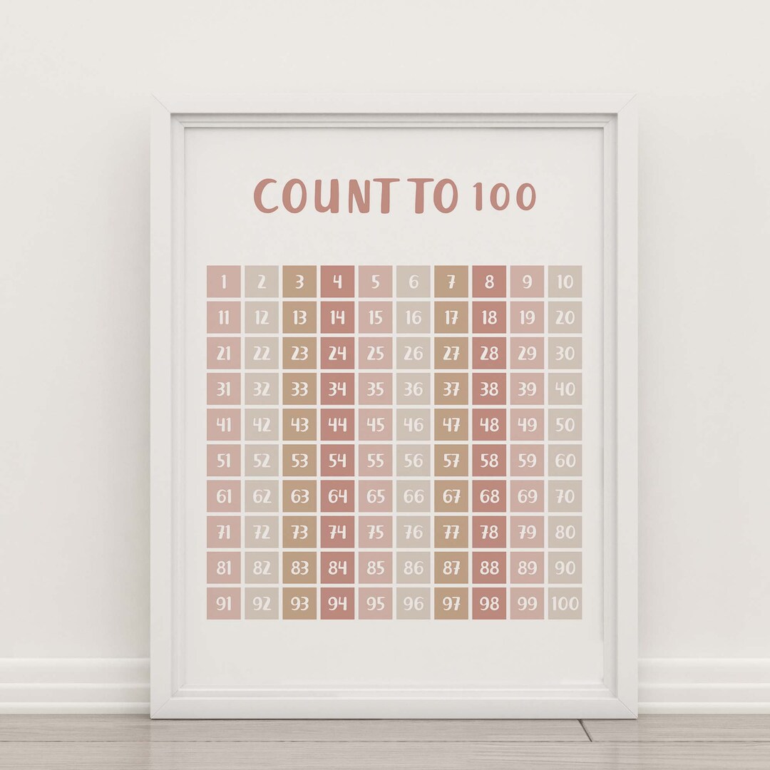 Neutral Numbers 1-100 Poster, Printable Educational Wall Art ...