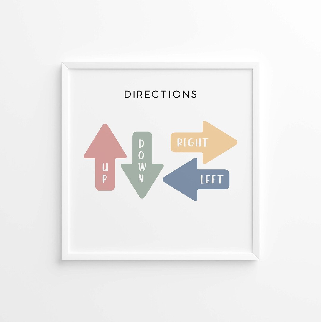Directions Poster, Educational Printable Wall Art, Classroom Decor ...