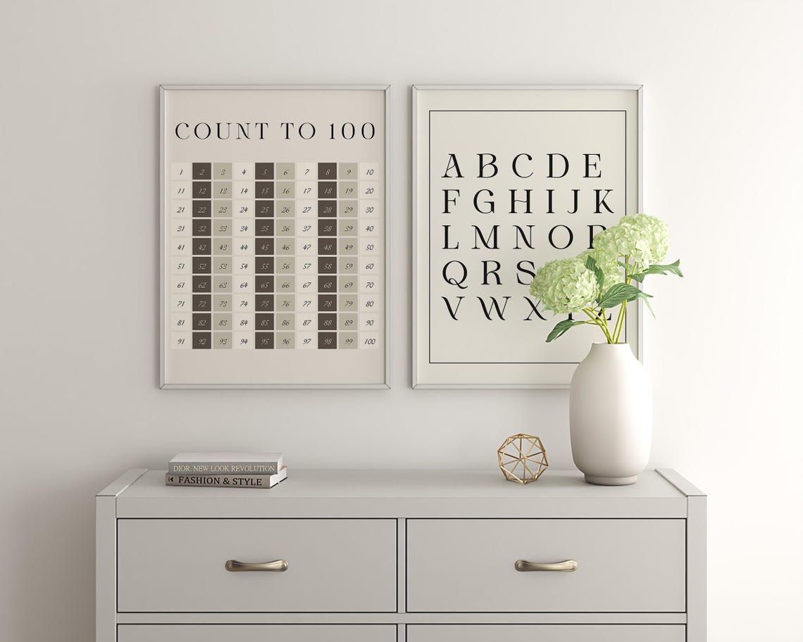 Minimalist Alphabet, Numbers Print Set | 2-piece Educational Poster ...