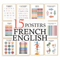 French Numbers Poster Set, French Classroom, Basic French Vocabulary ...